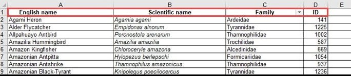 Creating E-Forms from Spreadsheets – EcoDocs Help Center