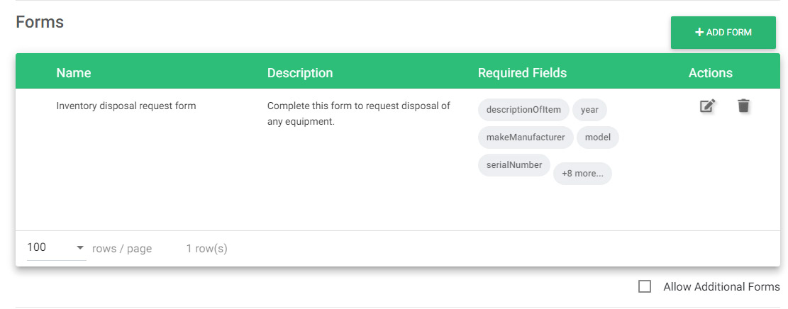 Review step settings – EcoDocs Help Center