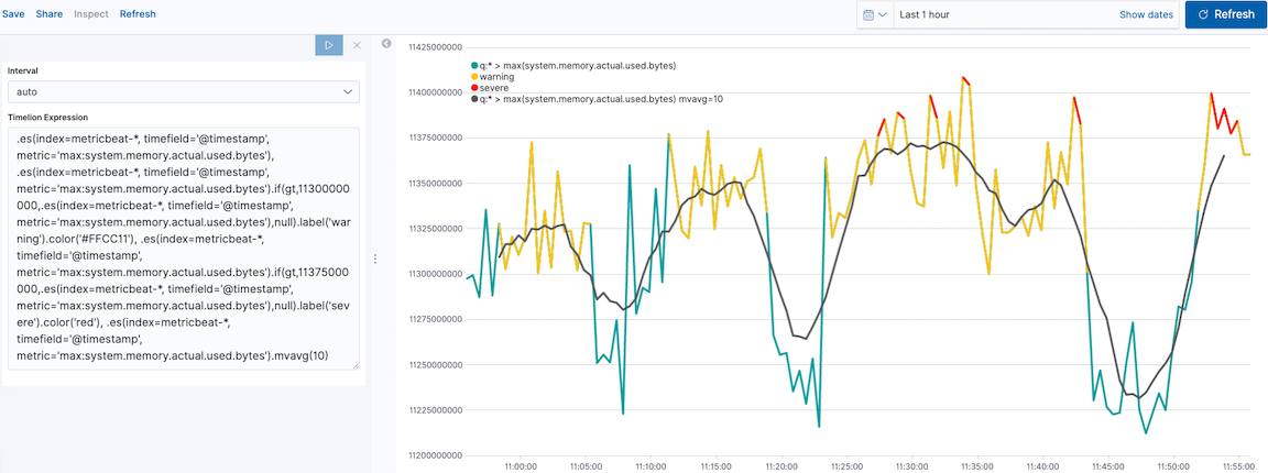 Timelion – EcoDocs Help Center